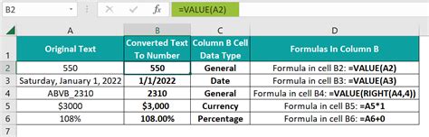 convert text to numbers in excel top 5 methods how to guide
