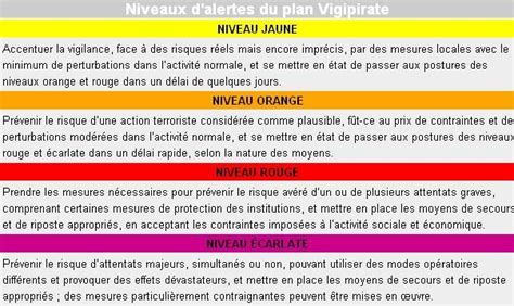 Plan Vigipirate