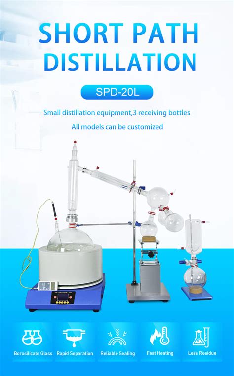 Short Path Distillation Unit FBL