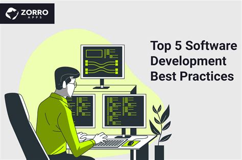 Top Software Development Best Practices Zorro Apps