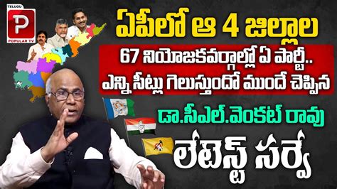 Dr CL Venkat Rao Latest Survey Report On AP 67 Constituencies YCP
