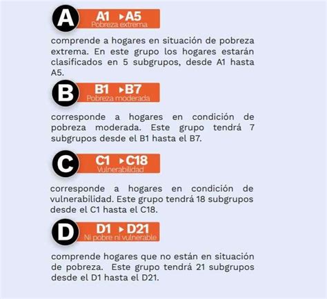 Qu Puntaje Es B En El Sisben Beneficios Del Sisben