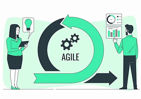 how agile methodology is revolutionizing software development flux magazine