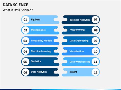 Data Science PowerPoint And Google Slides Template PPT Slides