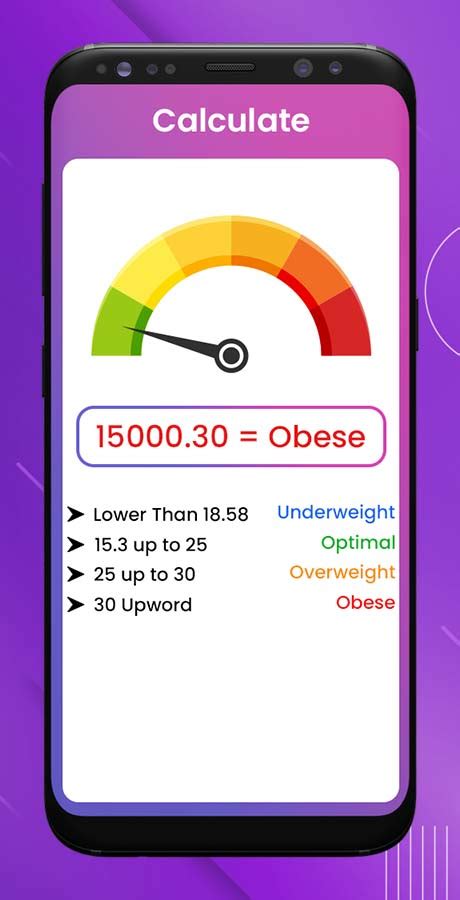 Bmi Calculator Ideal Weight Calculate Bmi Track Fitness Bmr
