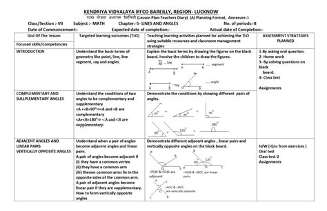 Lesson Plan For Maths Class Pdf