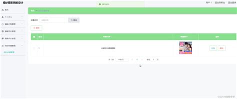java计算机毕业设计婚纱摄影网设计（附源码、数据库） 婚纱影楼的数据库设计表 csdn博客