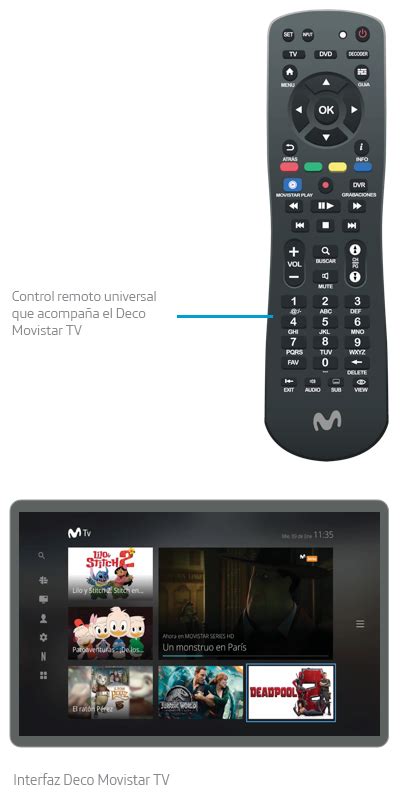 Cómo funciona el decodificador de Movistar TV Atención al cliente