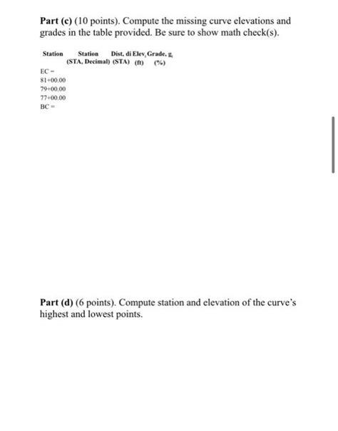 solved part b vertical curves to minimize rounding errors