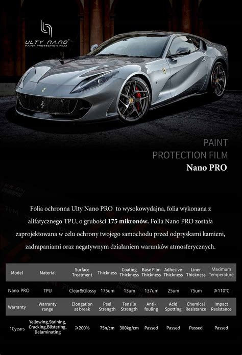 Folia PPF Ulty Nano PRO ochronna samoregenerująca za 430 zł z Bielsko