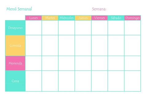 Cómo Organizar un Menú Semanal Sano y Equilibrado Alrededor de Ana