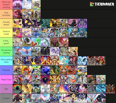Yu Gi Oh Archetypes And Series Tier List Community Rankings TierMaker