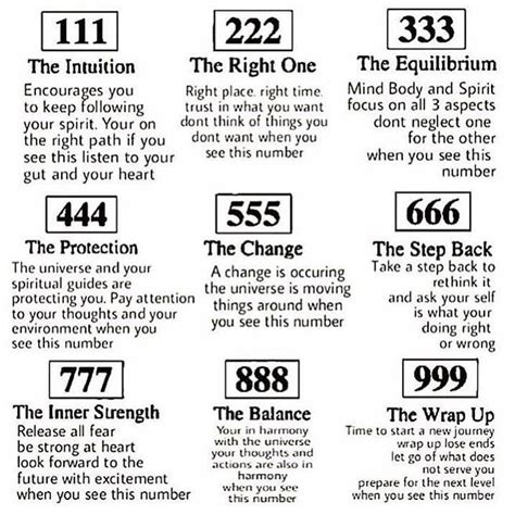 L Spirituality Numerology Numerology Numbers