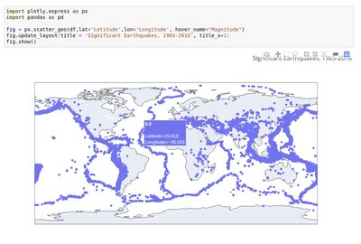 Progress Bars In Pandas Python TQDM