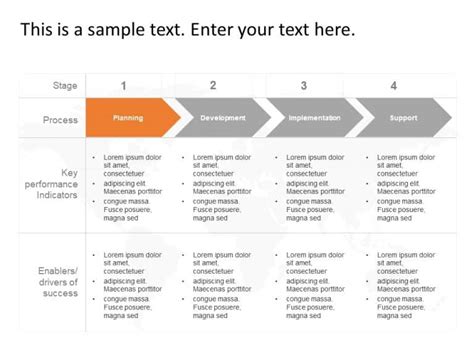 project phases kpi powerpoint template slideuplift