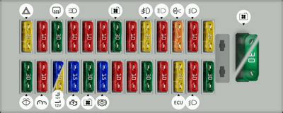 Diagrama De Fusibles Chevrolet Corsa 1998 Opinautos