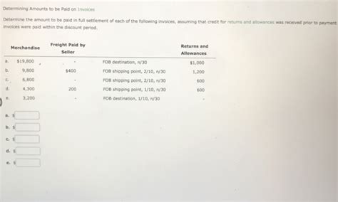 Solved Determining Amounts To Be Paid On Invoices Determine Chegg