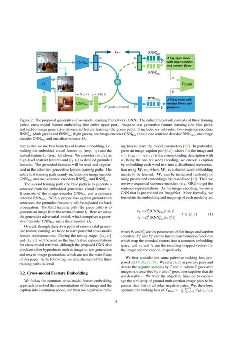 look imagine and match improving textual visual cross modal retrieval with generative models