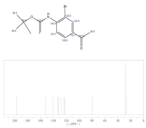 Benzoic Acid Acetyl Bromo Dimethylethyl Ester Wiki