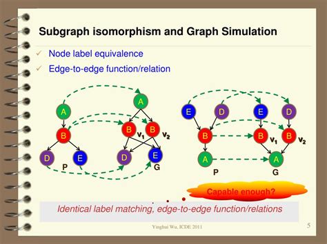 ppt adding regular expressions to graph reachability and pattern queries powerpoint
