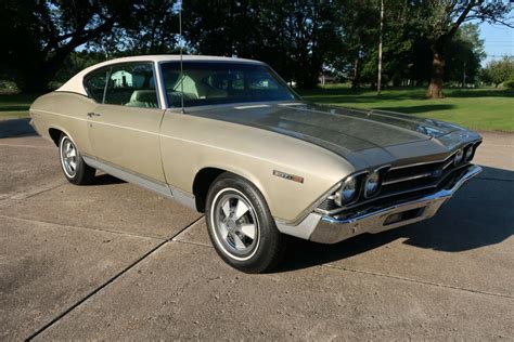 Chevrolet Chevelle Malibu Barn Finds