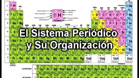 El Sistema Periódico Tabla Periódica de los Elementos y Su