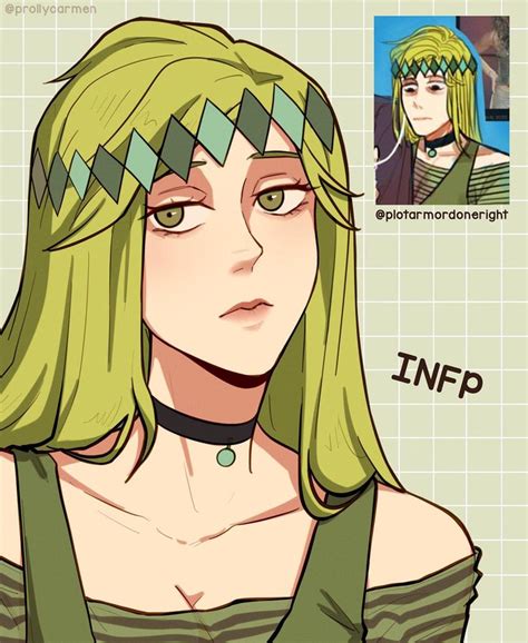Personalidade Infp Mbti Character Infp T 16 Personalities Mbti