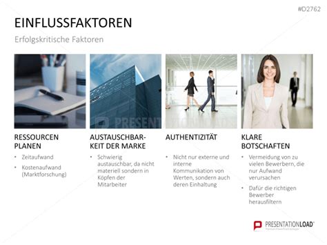 Employer Branding Pr Sentation Presentationload