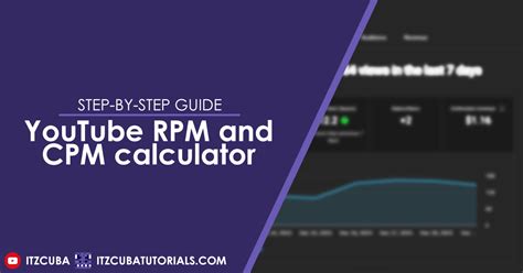 Youtube Cpm And Rpm Estimates Itzcuba