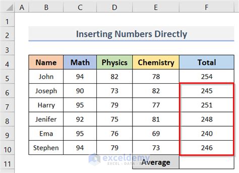 How To Calculate Sum Average With An Excel Formula 3 Methods