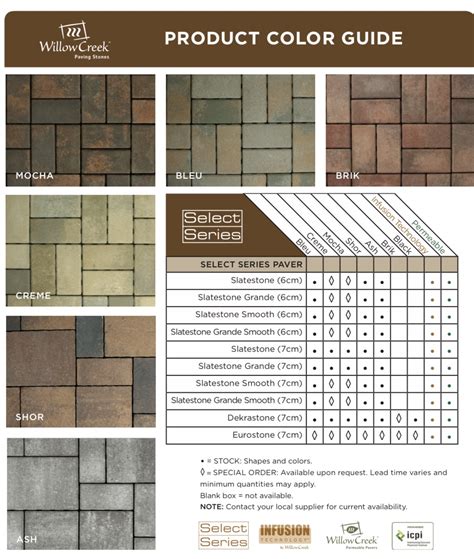 Willow Creek Landscaping Supplies Landscape Wall Des Moines Ia