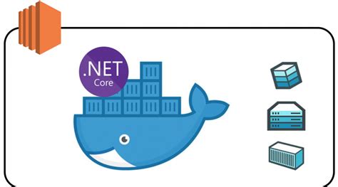 docker unable to run asp net core api using powershel