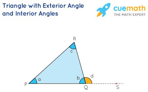 the measure of an exterior angle of a triangle is equal to the sum of the measure of the two