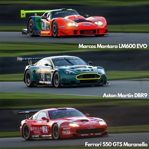Goodwood Road Racing On Twitter Playstation Loading Screen