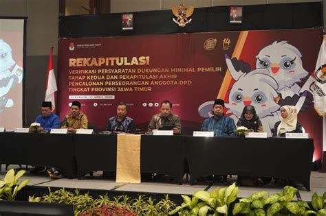 15 Bakal Calon DPD Asal Jatim Penuhi Persyaratan Dari La Nyalla Hingga