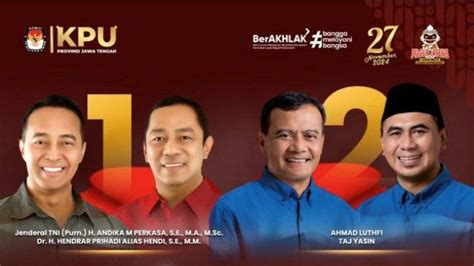 Hasil Survei Elektabilitas Pilkada Jateng 2024 Siapa Unggul Di Debat
