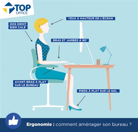 Posture Au Travail Comment Adopter La Bonne Position N E
