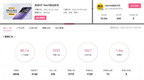 恰饭增长2000w总播放B站热门商单竟来自同一品牌 哔哩哔哩