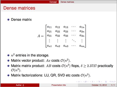 [tex latex] tikz in itemize math solves everything