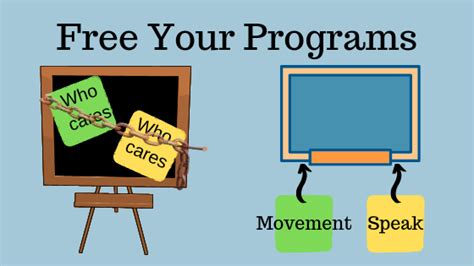 how does an api call work application programming interfaces… by beckintosh medium