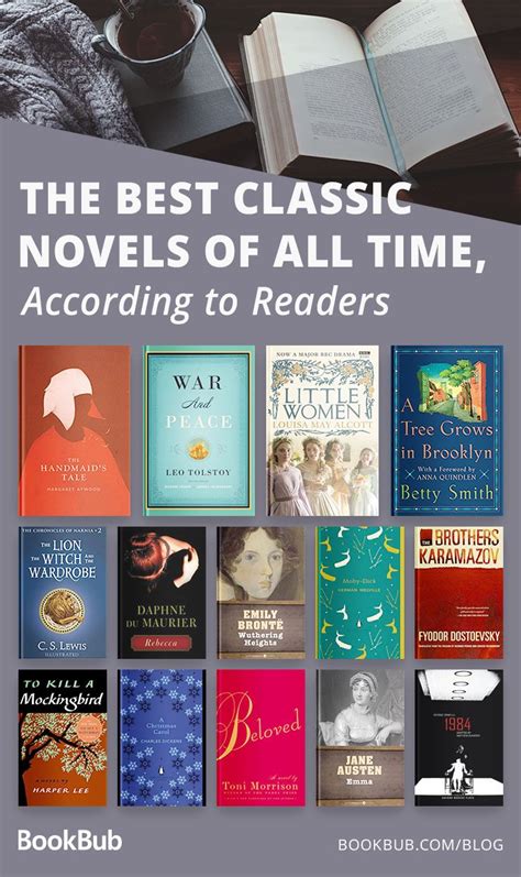 The Best Classic Novels Of All Time According To Readers Best Books