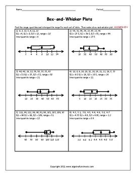 Interpreting A Box And Whisker Plot Worksheet