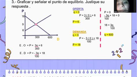 TALLER SEMANA 15 ELEMENTOS DE GEOMETRÍA ANALÍTICA Y ÁLGEBRA LINEAL