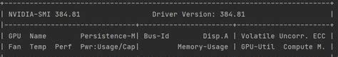 linux下pytorch、cuda toolkit 及显卡驱动版本对应关系（附详细安装步骤） 腾讯云开发者社区 腾讯云