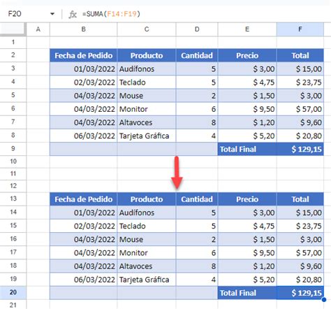 Cómo Copiar y Pegar una Tabla en Excel y Google Sheets Automate Excel