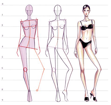 How To Draw Fashion Illustration Figure