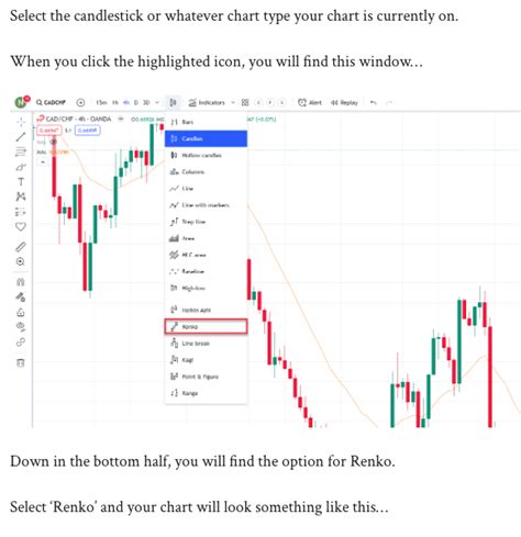Free The Complete Guide To Renko Charts The Professor Trades
