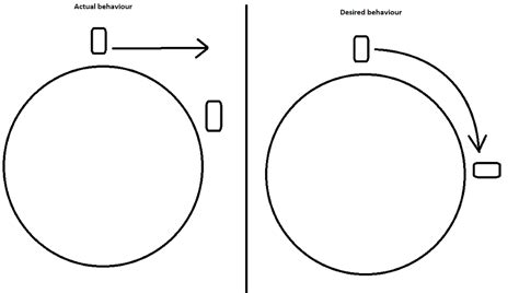 how to rotate a 3rd person rigidbody aligned to its planet normal surface questions