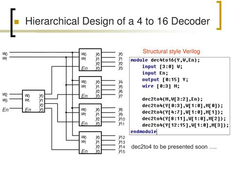 ppt combinational logic in verilog powerpoint presentation free download id 253421