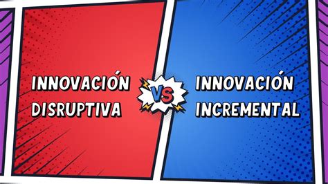 Qué tipos de innovación existen en las empresas YouTube